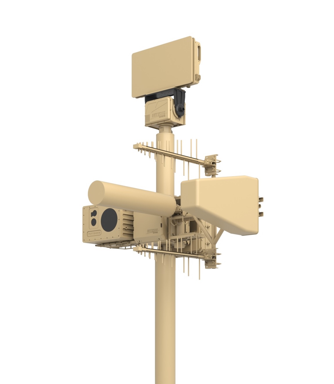 KAPAN Counter Drone System against Mini/Micro UAV Threats