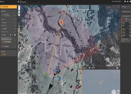 DroneShield’s Enhanced Drone Detection, ID and Tracking